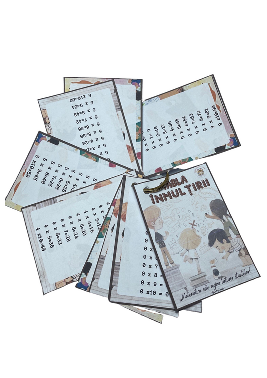 Materiale adaptate copiilor cu CES – Materiale Didactice Adaptate ...